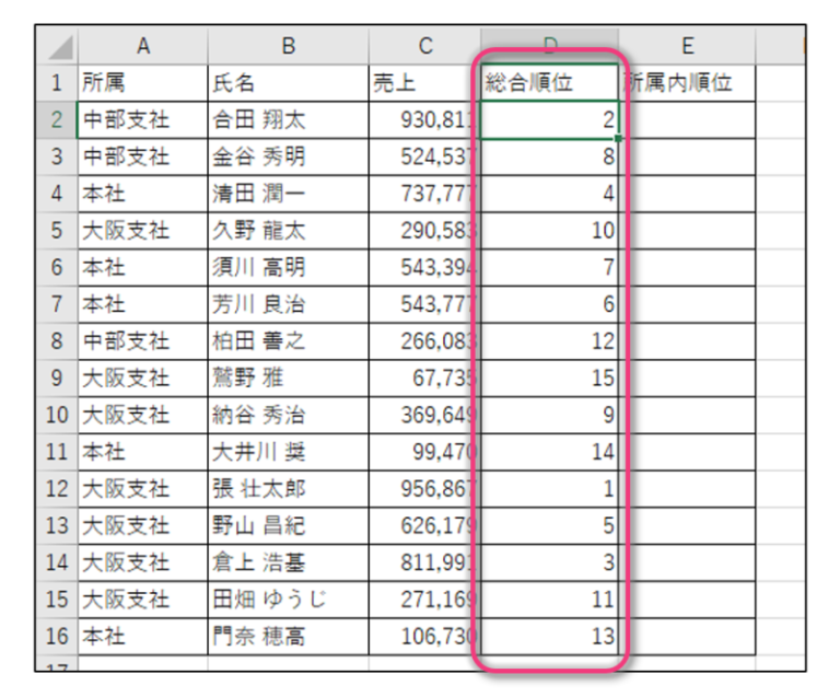 エクセルで条件付き順位を出す方法 RANKIF関数はない？ | [Excel]ためセル！