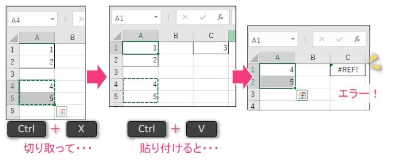 エクセルで突然現れる「#REF!」エラーとは？原因と解決策を徹底解説 | [Excel]ためセル！