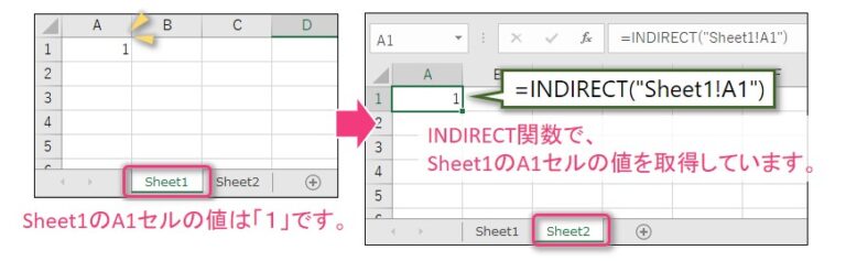 エクセルで突然現れる「#REF!」エラーとは？原因と解決策を徹底解説 | [Excel]ためセル！